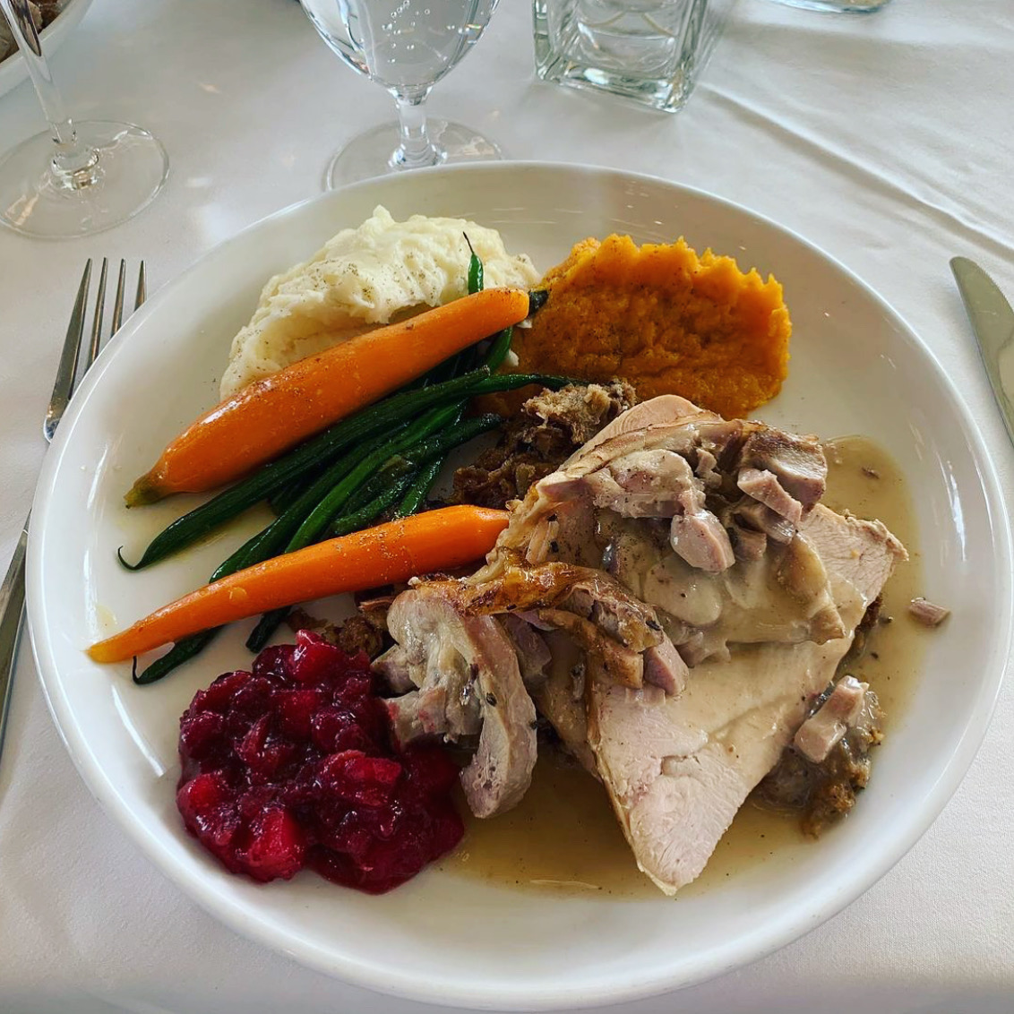 Where to Eat Out on the North Shore on Thanksgiving in 2025 ...